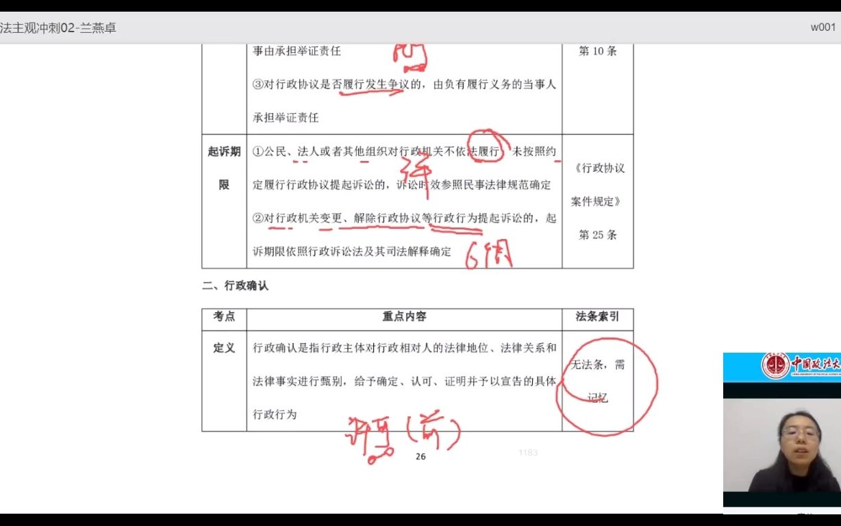 行政法主观题06|行政协议和行政确认是什么意思?
