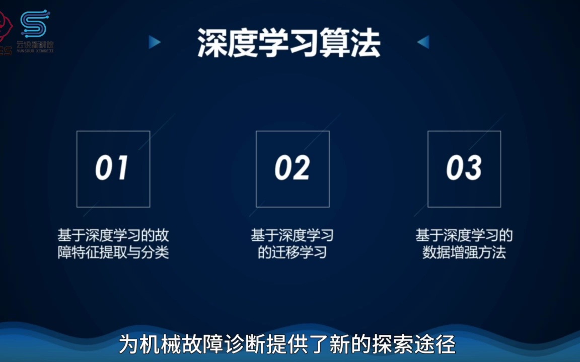 机器学习在机械故障诊断领域中的应用