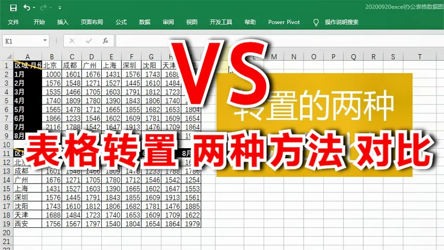 Excel技巧:表格转置两种方法的对比