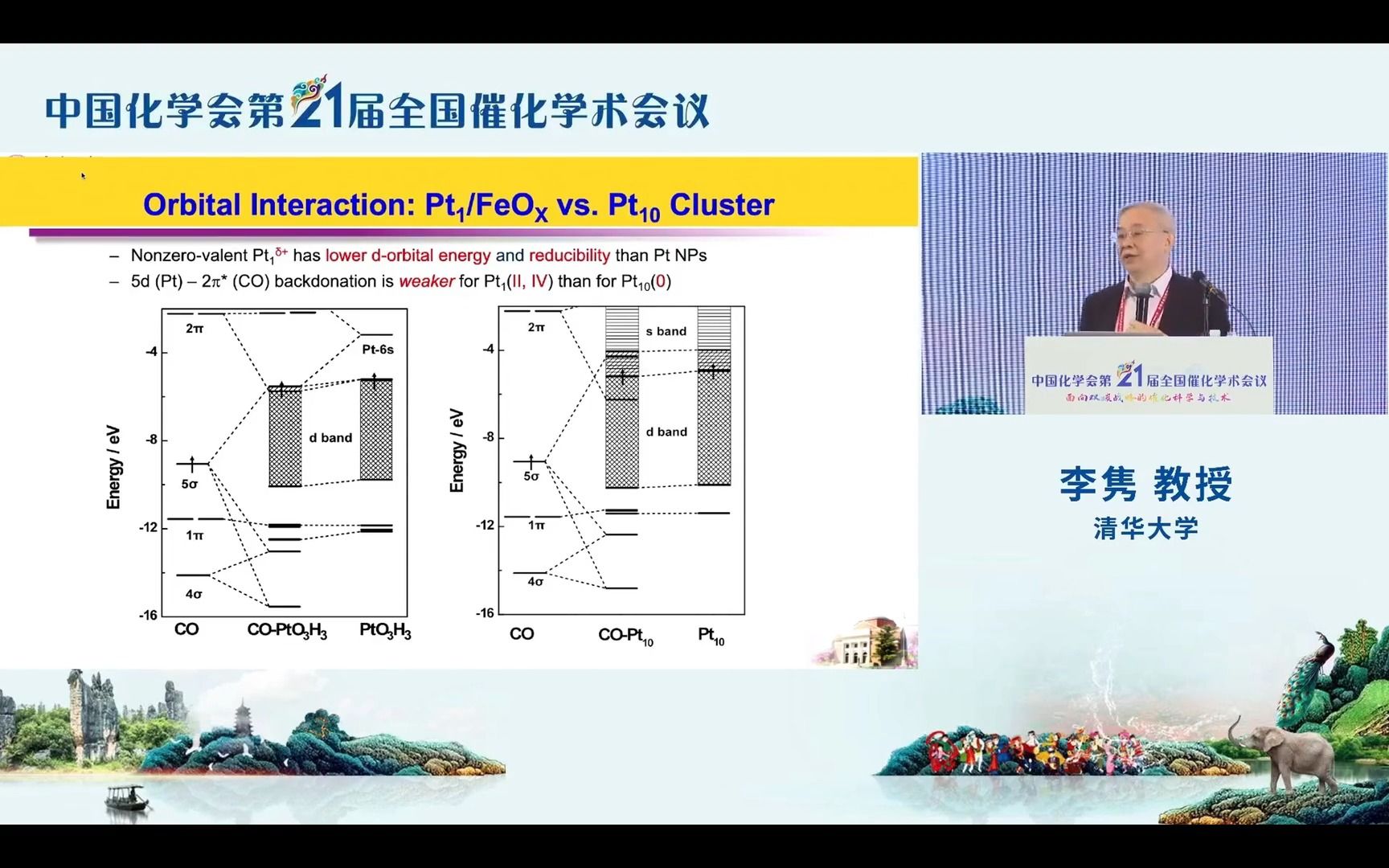 原子精准的多相催化-李隽