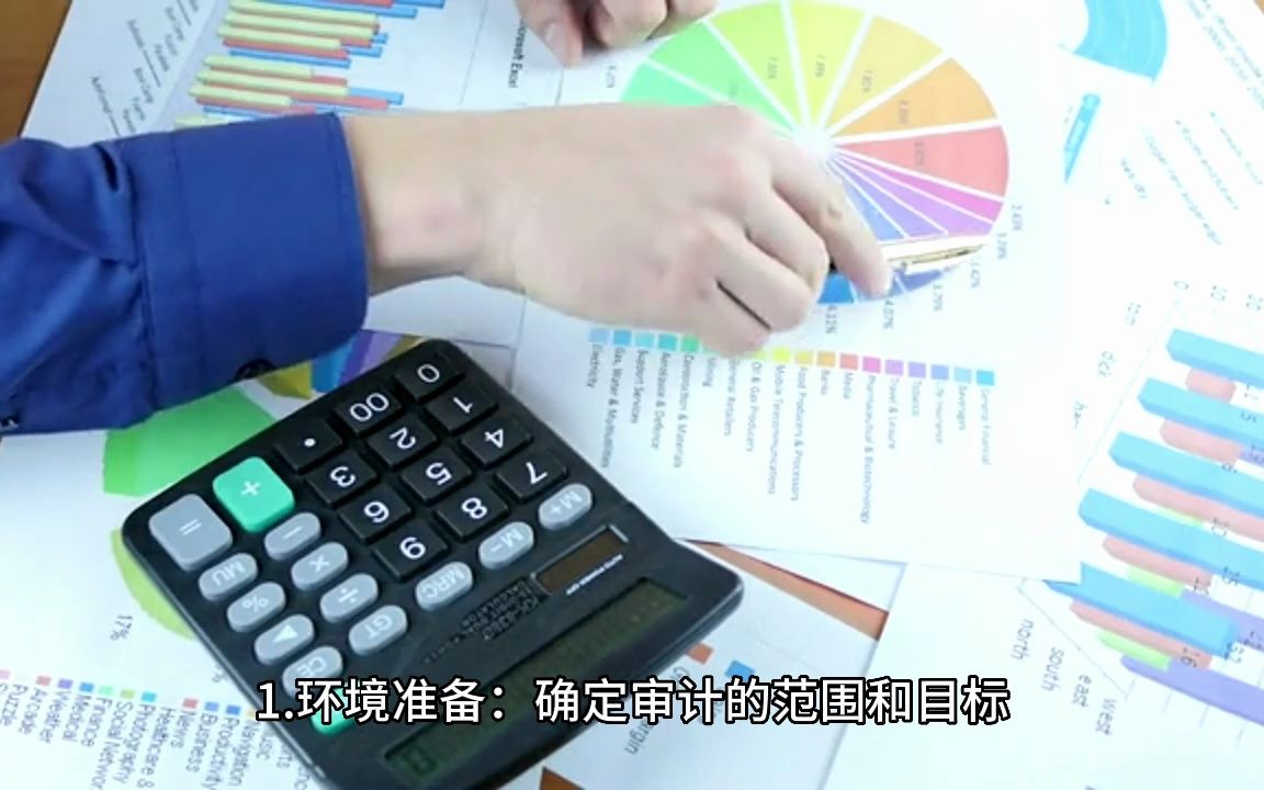 什么是网络审计?请解释其目的和方法。