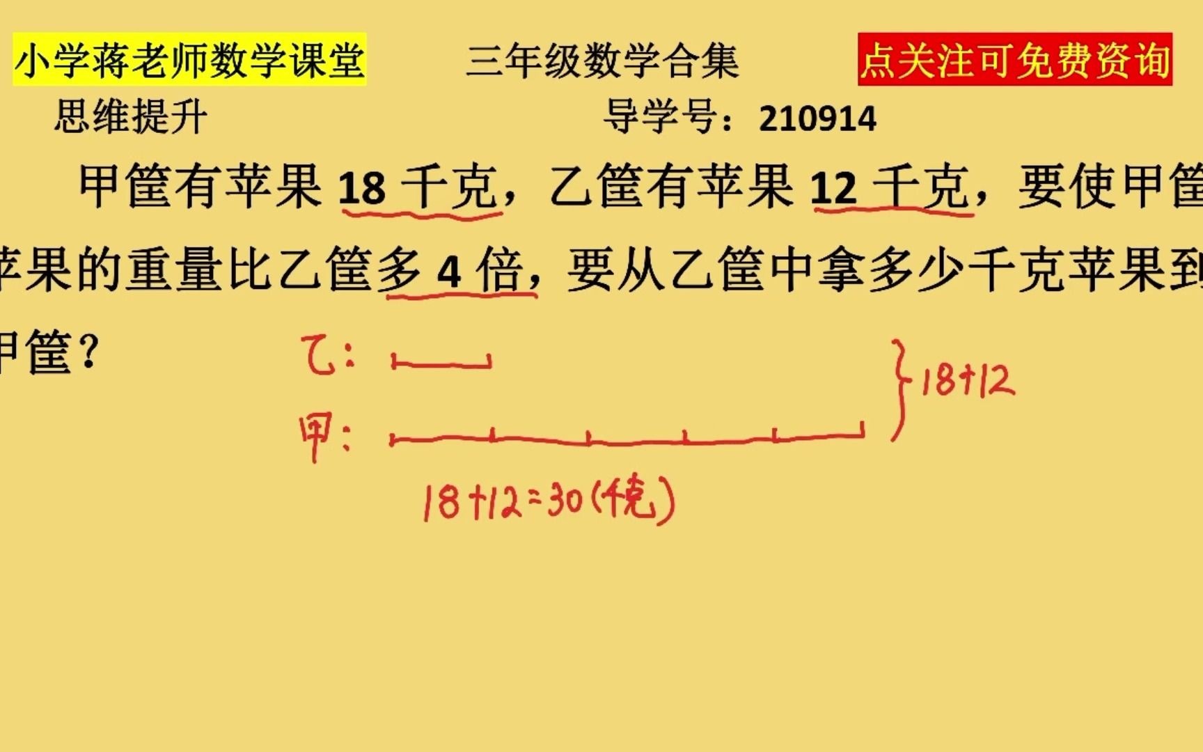 三年级数学:3分钟学会倍数应有题,正确理解“多4倍”