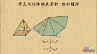 常见几何体的表面积、体积综合.mp4