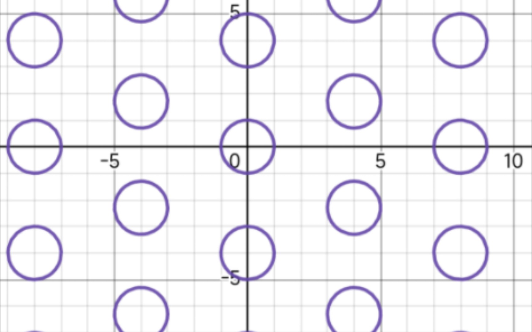 【desmos】嵌套函数的应用(复制函数图像)