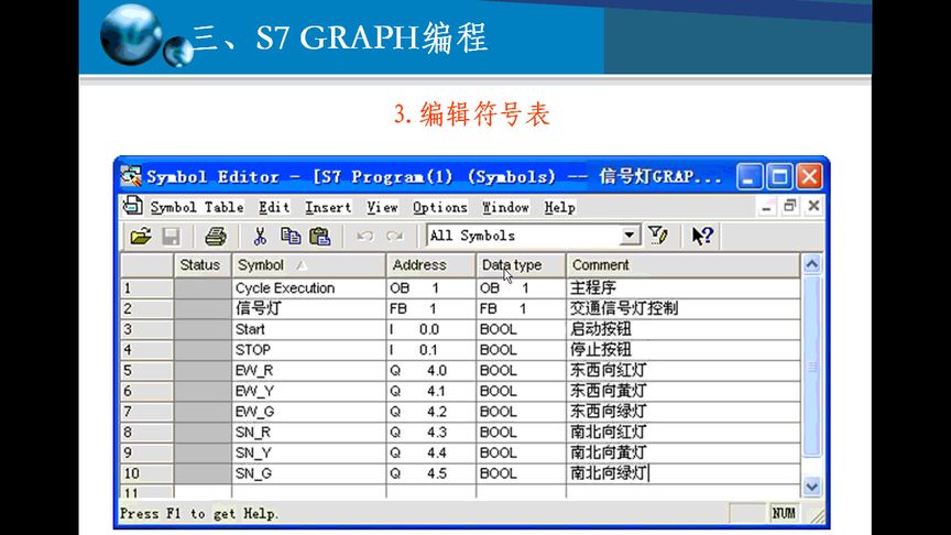 第26讲 S7 GRAPH的编程与应用