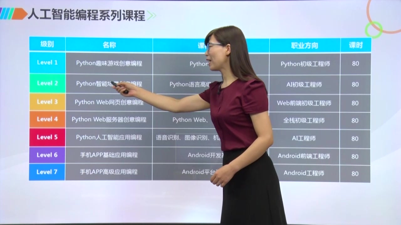 【少儿编程】童程童美Python人工智能少儿编程精品课