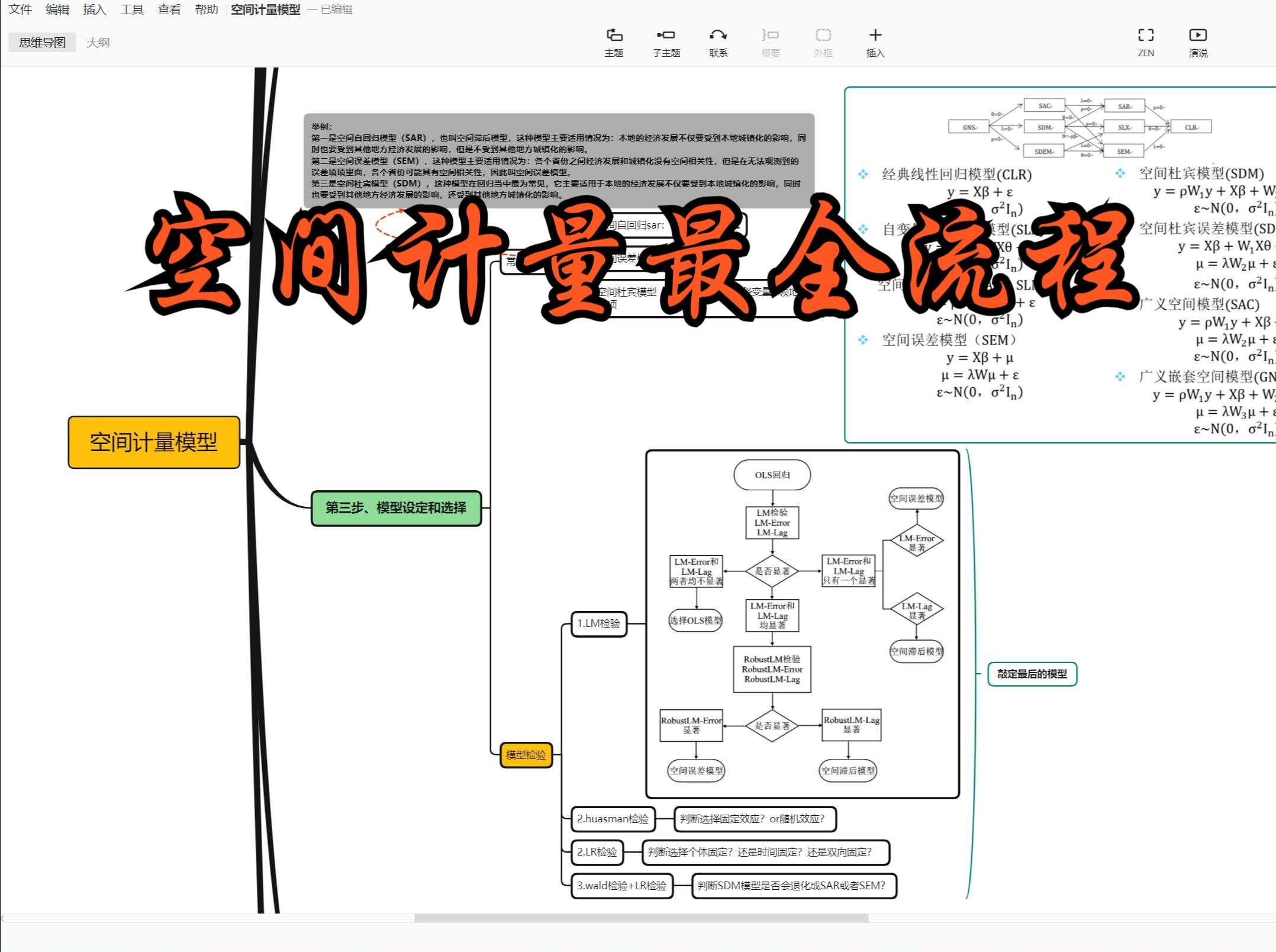 空间计量面板数据stata回归、空间收敛、动态空间杜宾模型、莫兰指数...