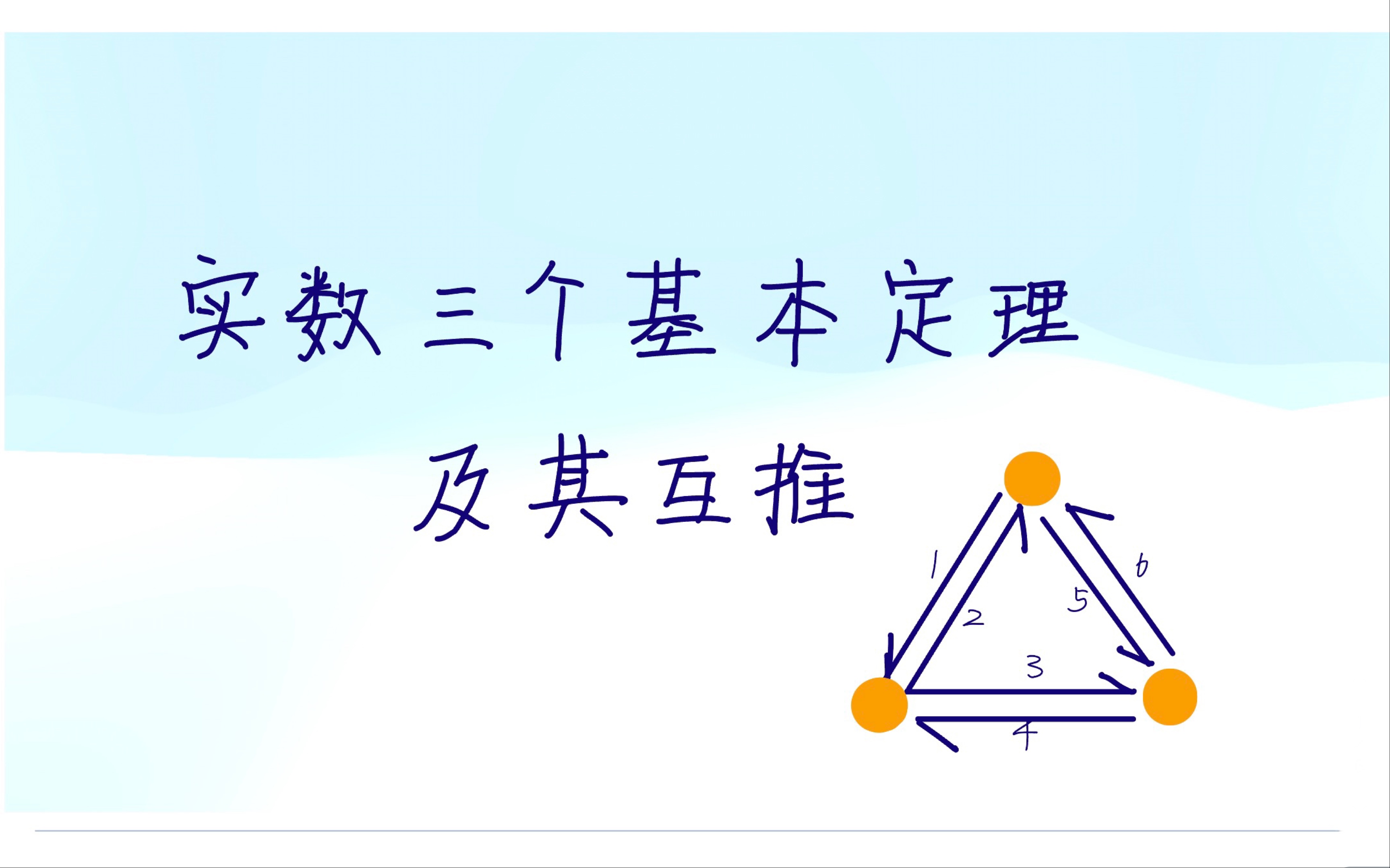 实数三大基本定理的两两互推方法合辑(单调有界原理,Cantor闭区间套...