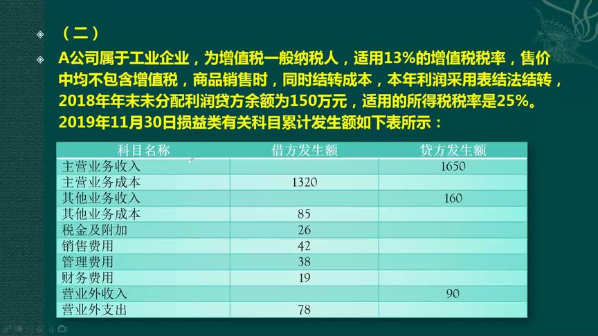 A公司属于工业企业,为增值税一般纳税人,适用13%的增值税.