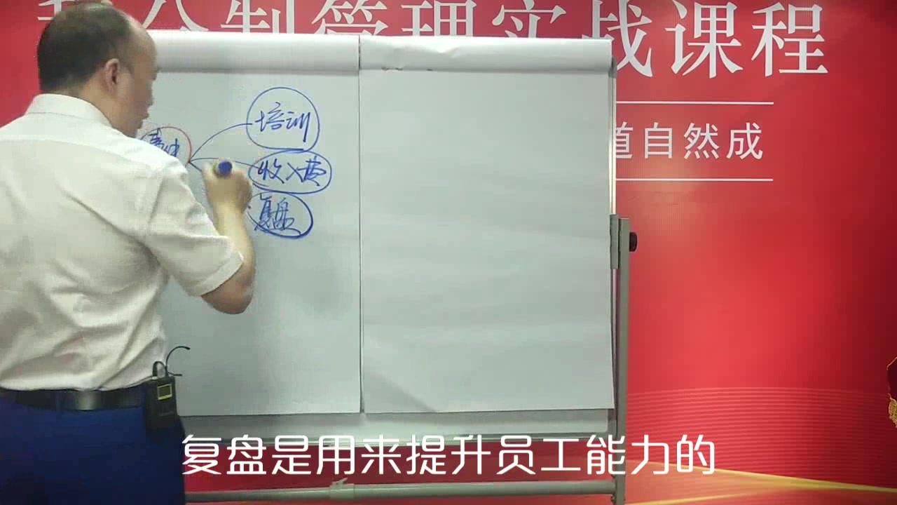 绩效考核方案|积分制管理如何解放老板,让管理轻松?