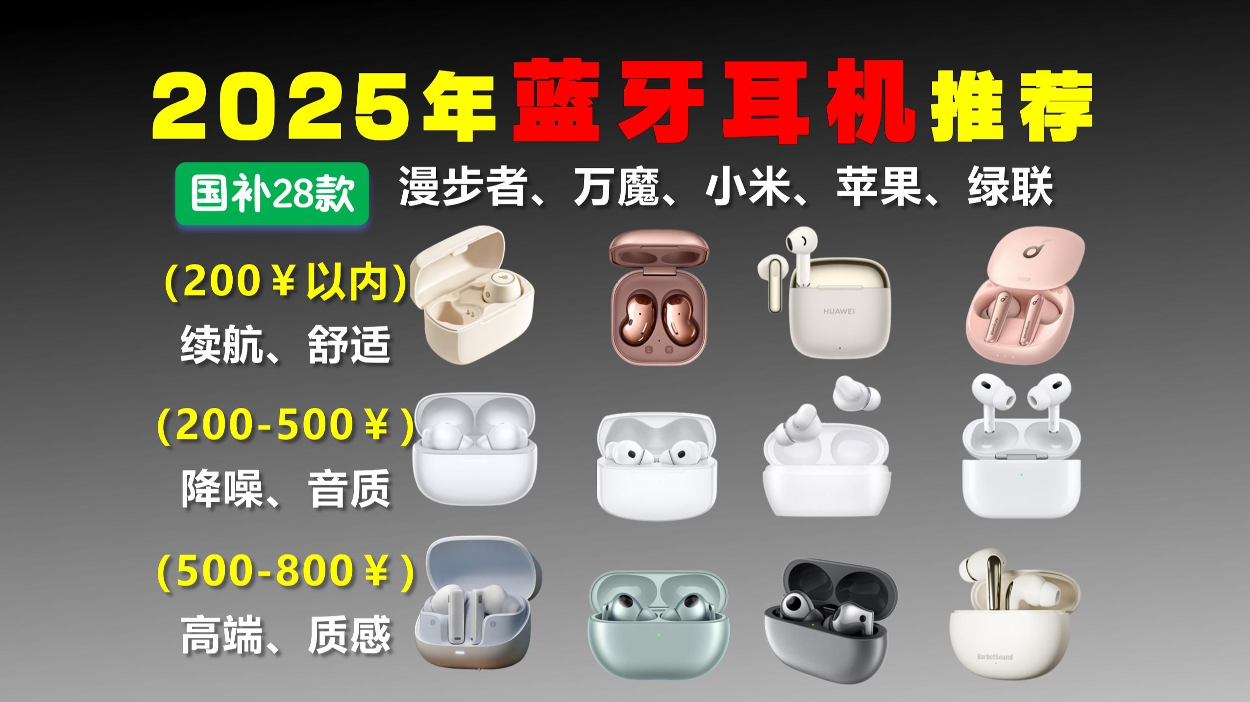 【学生党平价耳机】 2025年8-9月真无线蓝牙耳机推荐选购指南:99-...