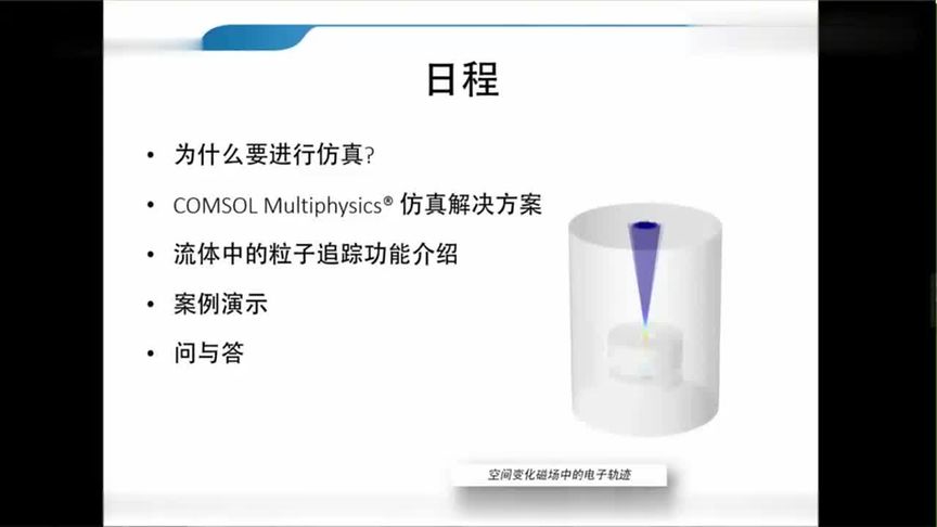 comsol教程学习:第53讲,流体中的颗粒运动