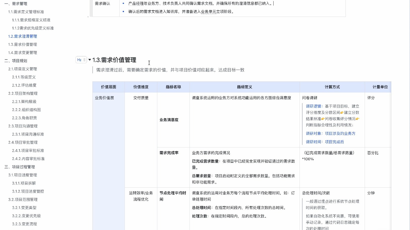 项目管理标准化:从混乱到高效的关键一步(实战分享)