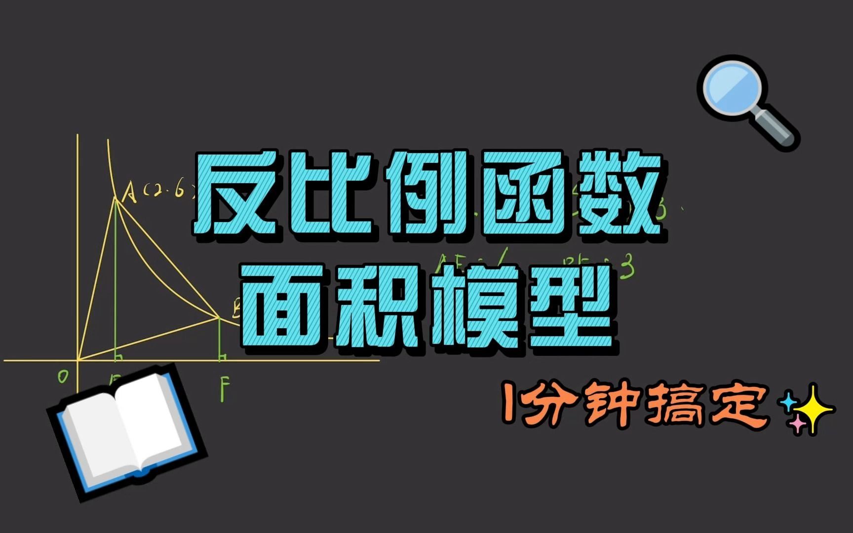 反比例函数面积模型