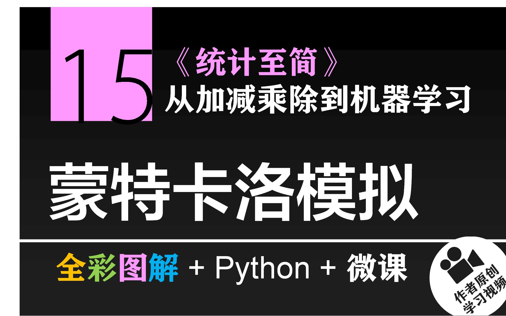 Chapter 15 蒙特卡洛模拟 | 《统计至简》 | 鸢尾花书:从加减乘除到机器...