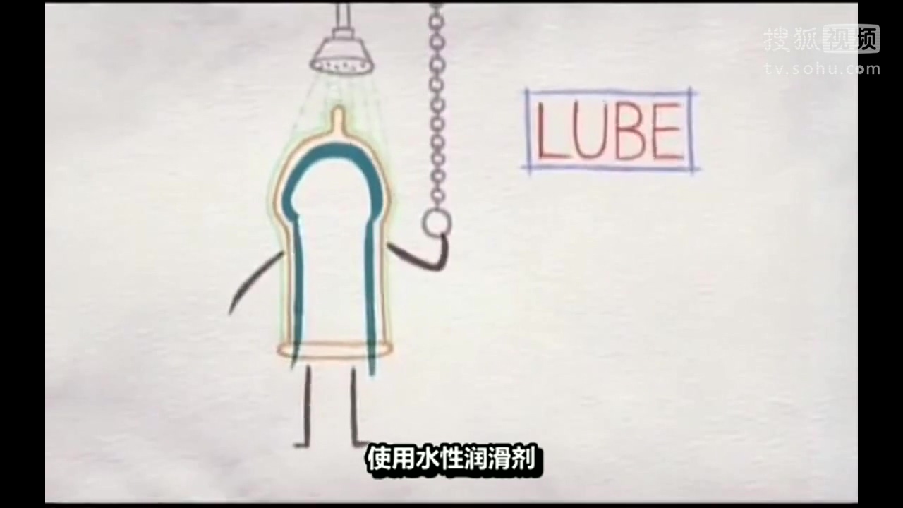 如何正确使用避孕套