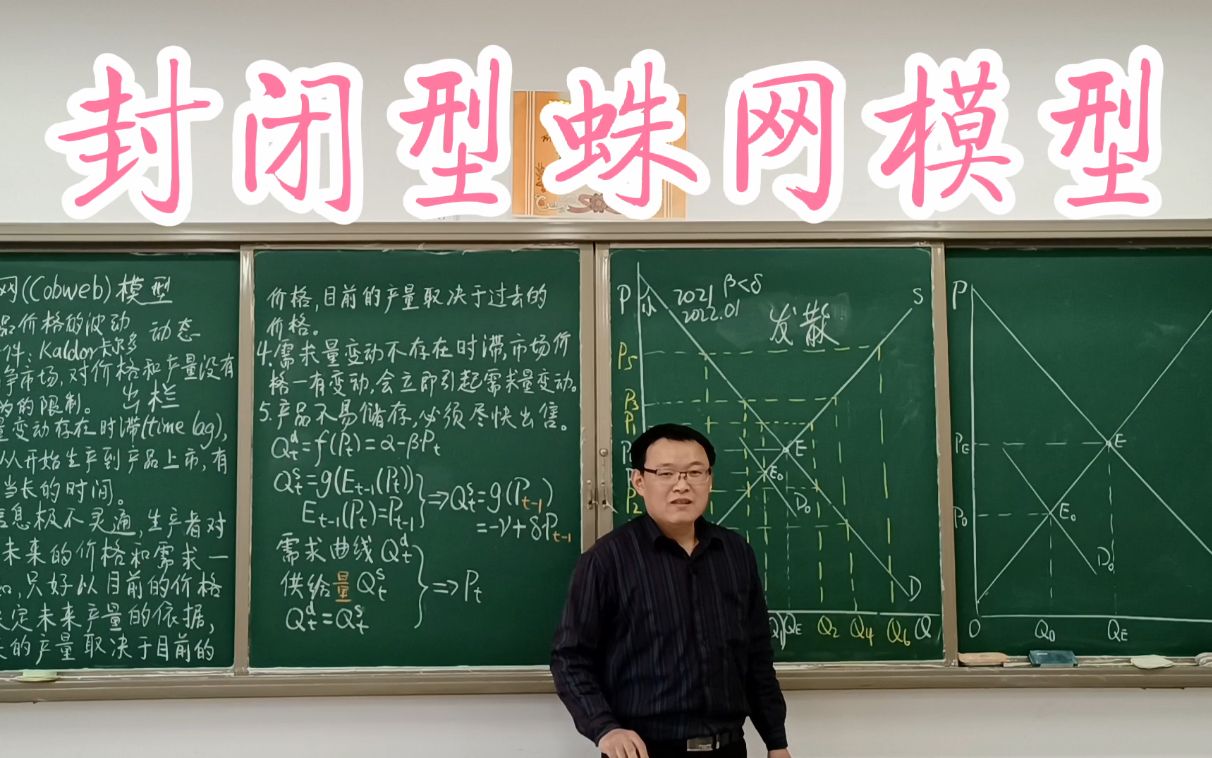 2.10.4封闭型蛛网模型-微观经济学-高鸿业、马工程、考研《西方经济...