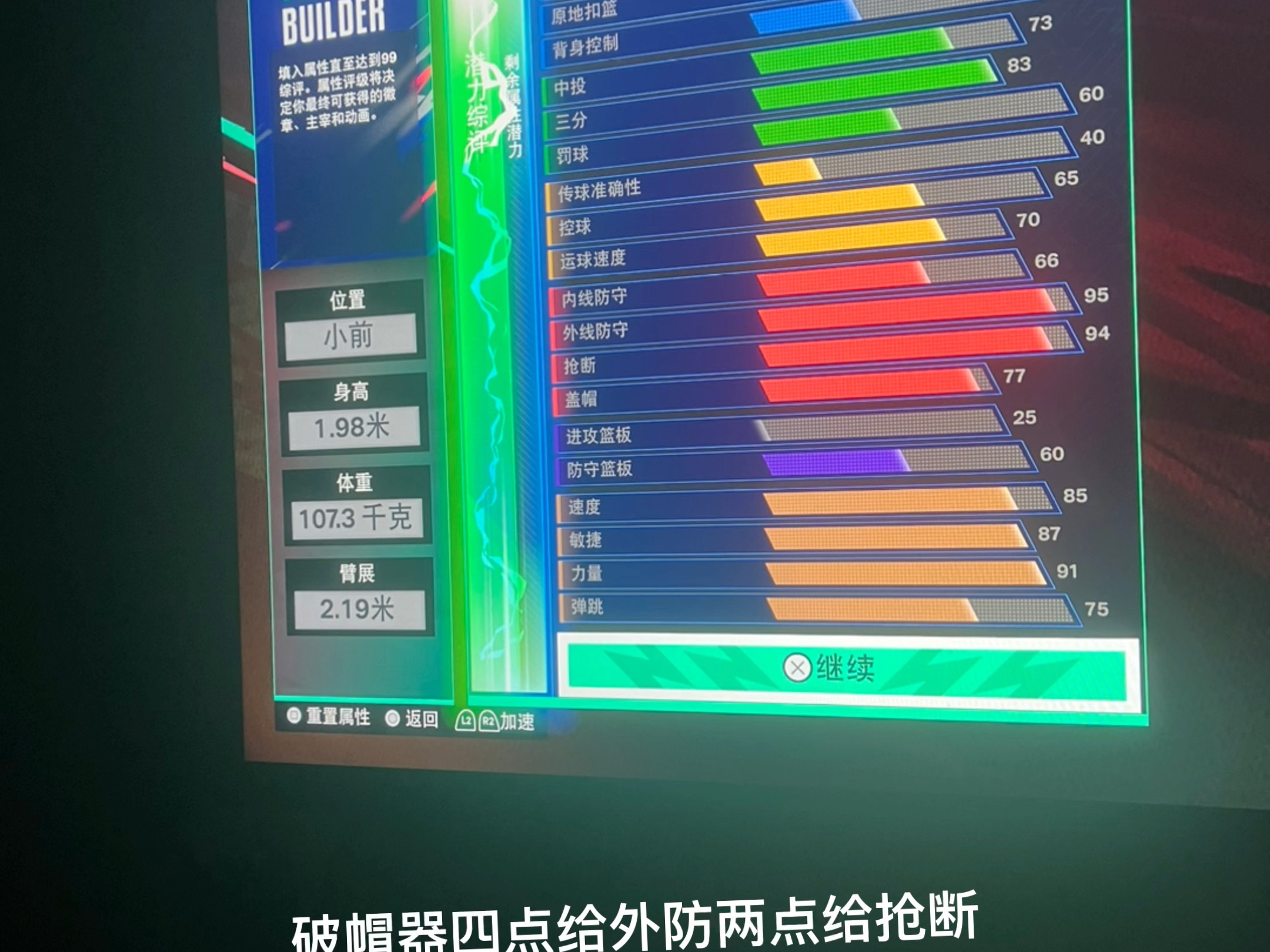Nba2k25 5个建模推荐 1-5号位兼具生涯和公园最有意思且无脑的建模...