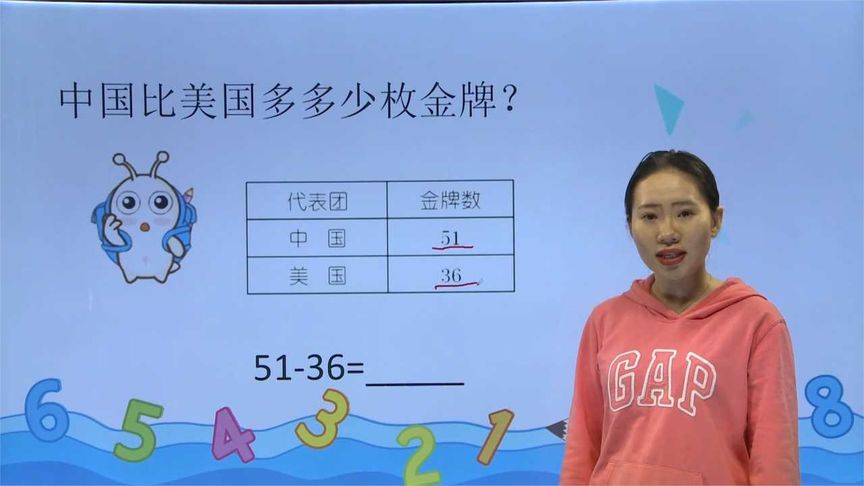小学数学课程第79课两位数减两位数不退位减法——小学数学二年级