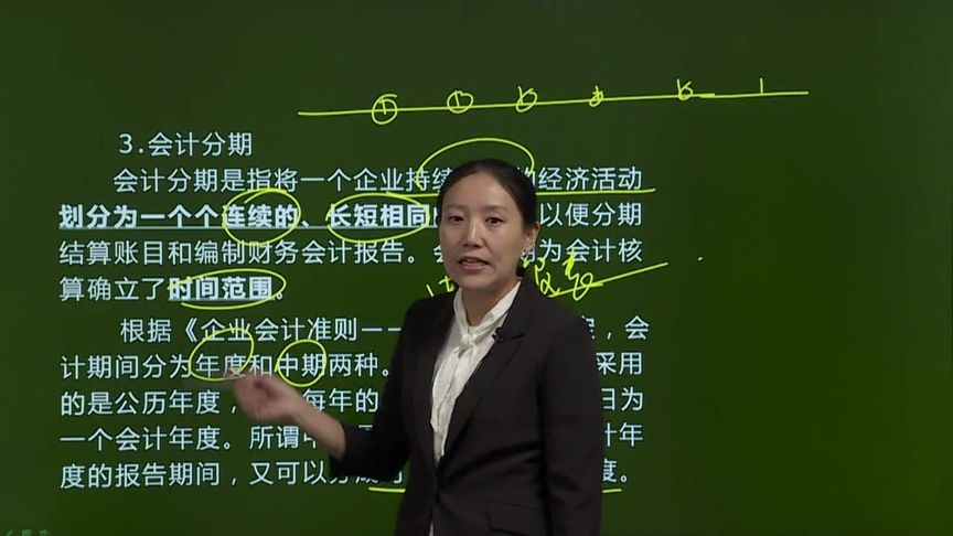 中业网校初级会计职称孙文静老师第一讲会计基础理论知识
