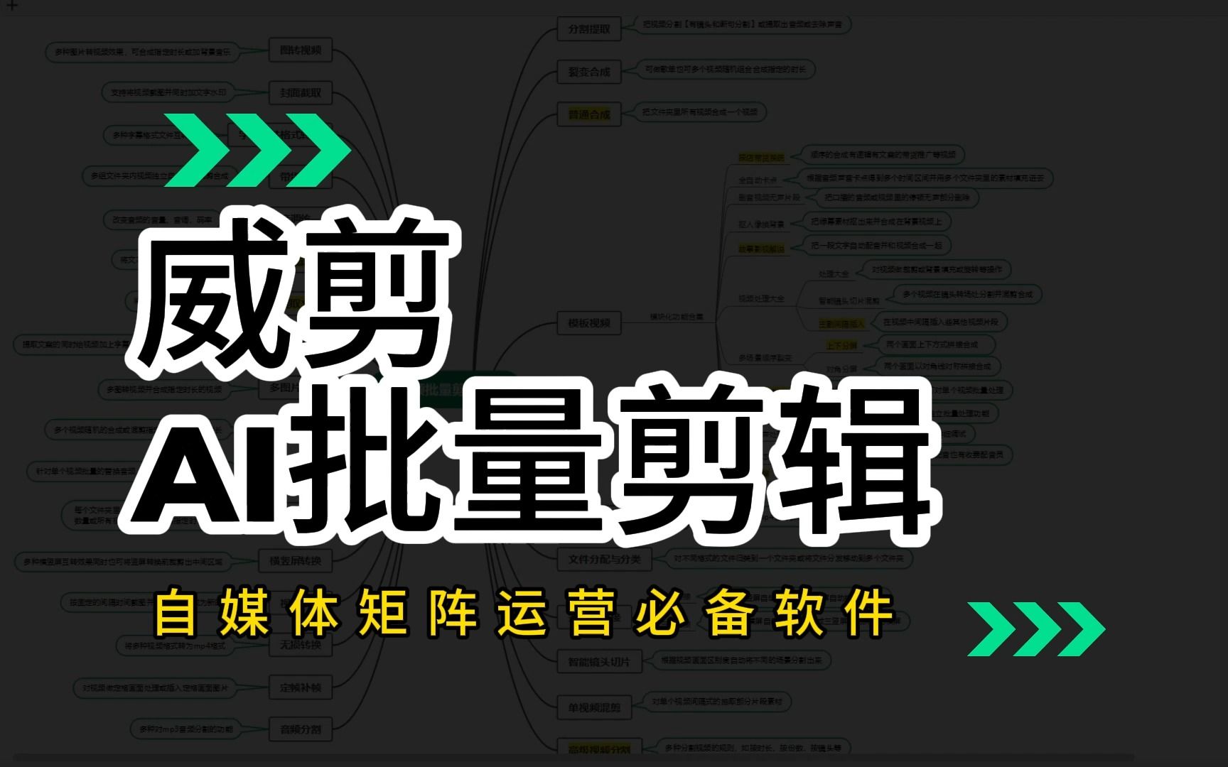 第四课《探店带货系统》Videomix威剪AI批量剪辑工具使用教程!