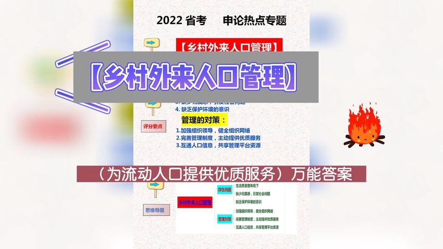 【申论热点专题】:“乡村外来人口管理”(存在问题+管理对策)