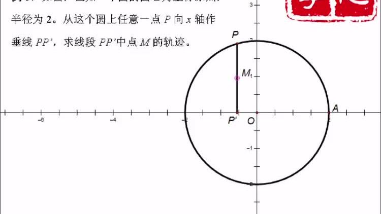 #数学 #高考 #动点轨迹