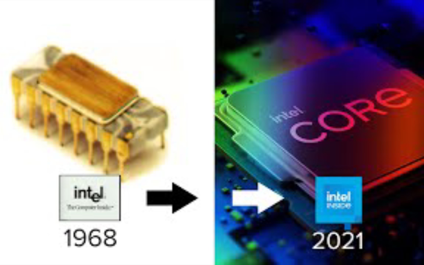 Intel CPU发展史