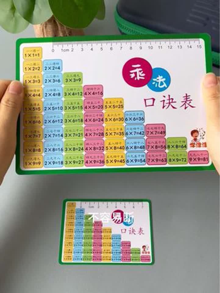 小学一升二的孩子,老师建议暑假熟记乘法口诀表,随身携带,方便记忆...