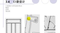 CDR服装设计与效果图绘制-3.1.9.口袋的设计