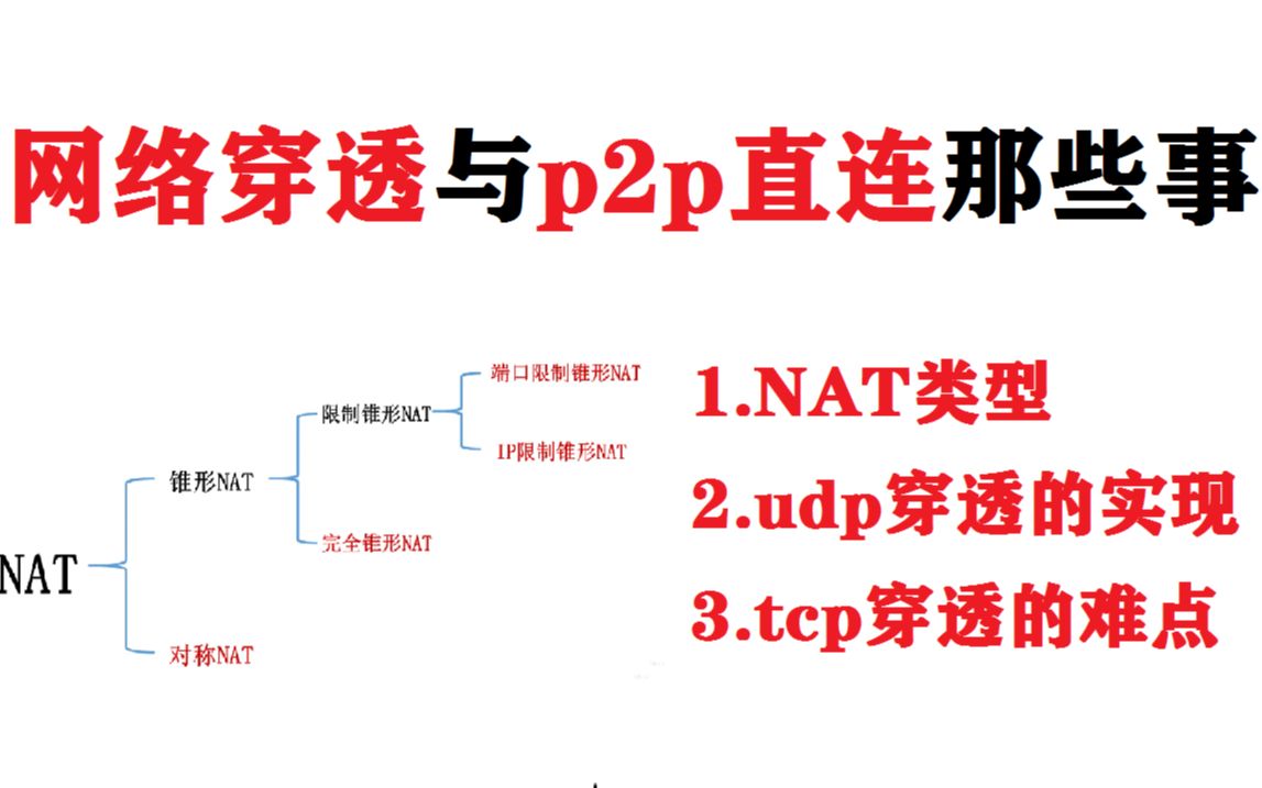 【零声教育】网络穿透与p2p直连那些事 |NAT类型:全锥形,限制锥形,...