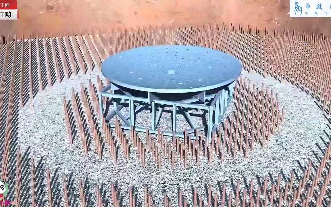 3D动画演示连续梁转体施工工艺全流程,搞工程的绝对值得收藏学习