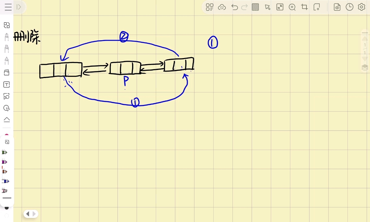数据结构考研(双链表的插入和删除)