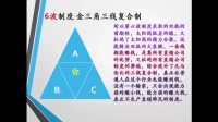 传统直销和网上运作直销有什么区别 直销模式剖析