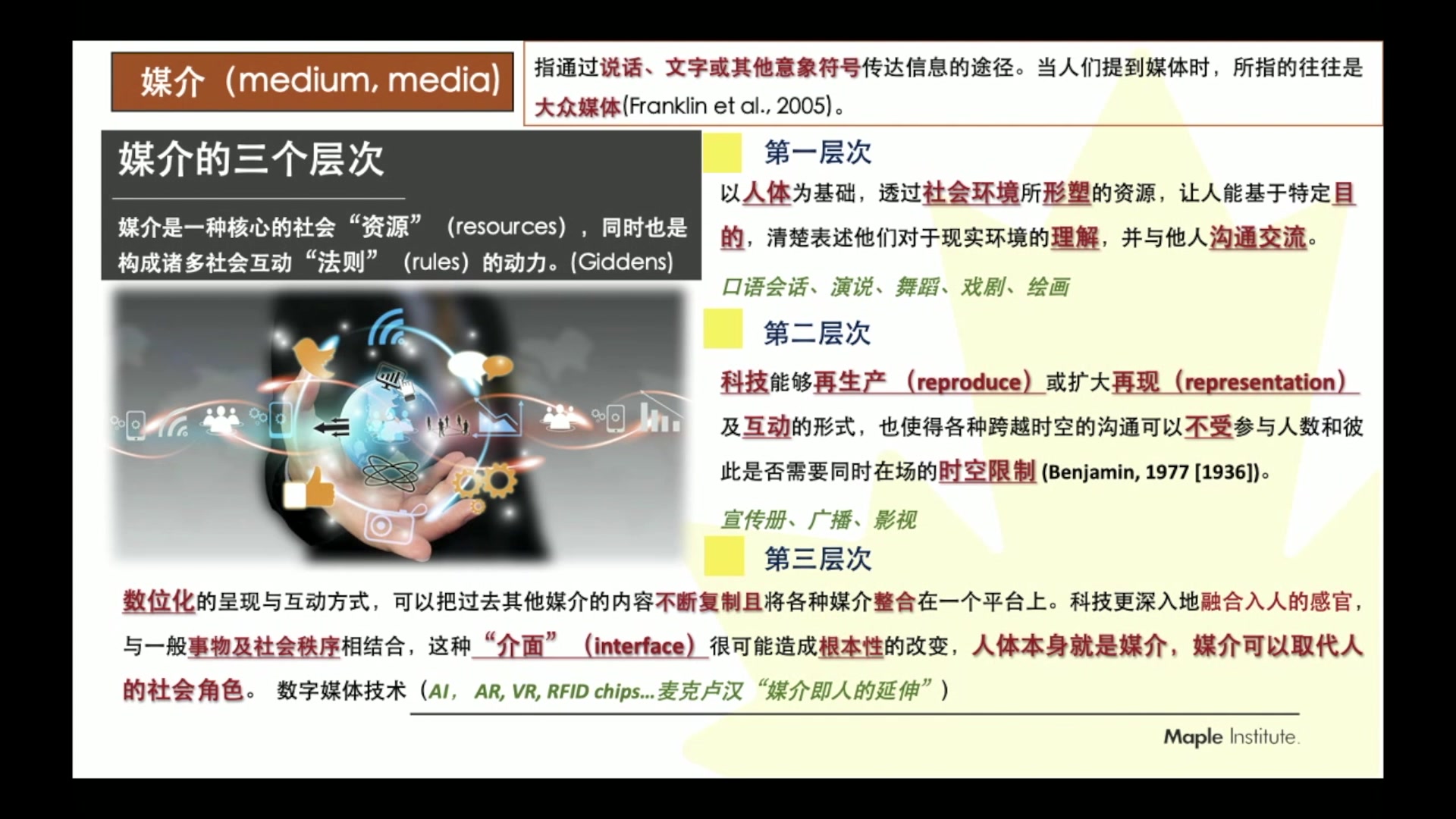 2022新闻与传播考研|什么是媒介?媒介的三个层次是什么?