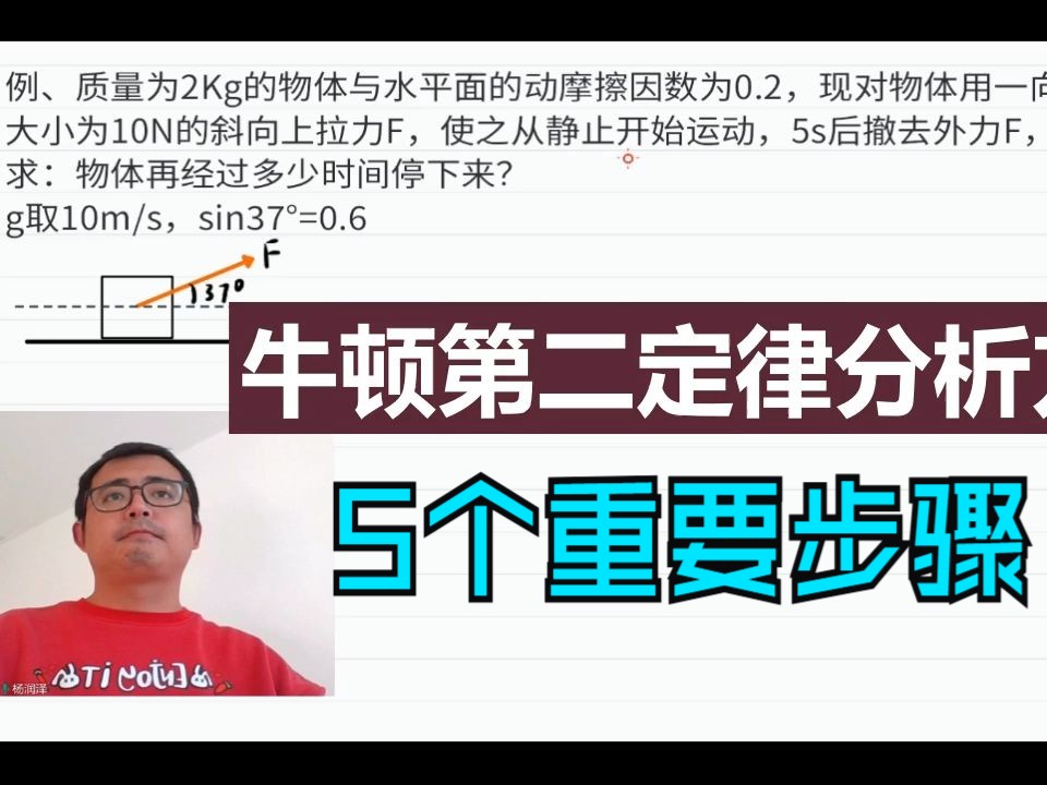 牛顿第二定律分析的5个重要步骤