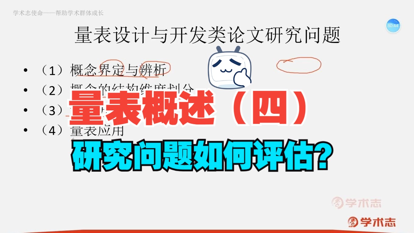 【顺利科研】测量与量表概述 | 量表设计与开发类论文研究问题如何...