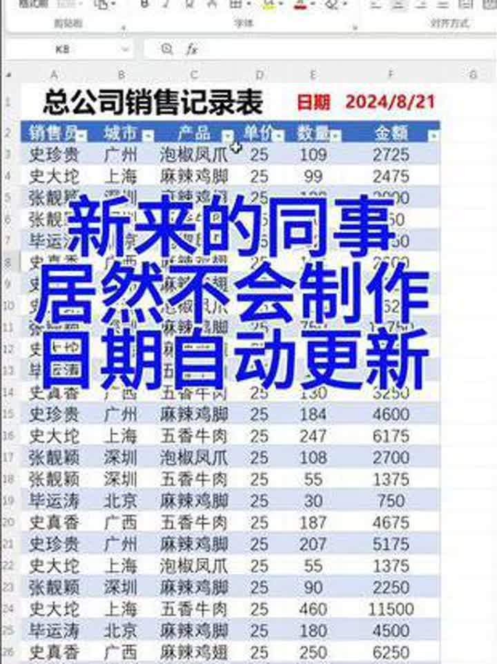 新来的同事既然不会制作在excel表格里日期会自动更新,先收藏起来.