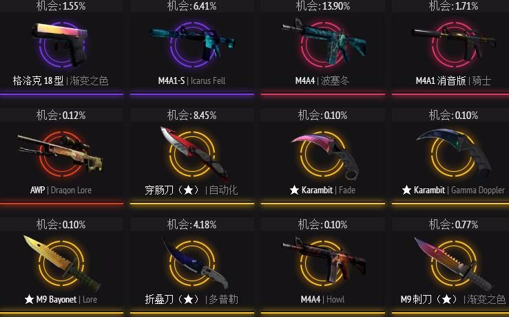 csgo开箱 187.5美刀能开出什么?