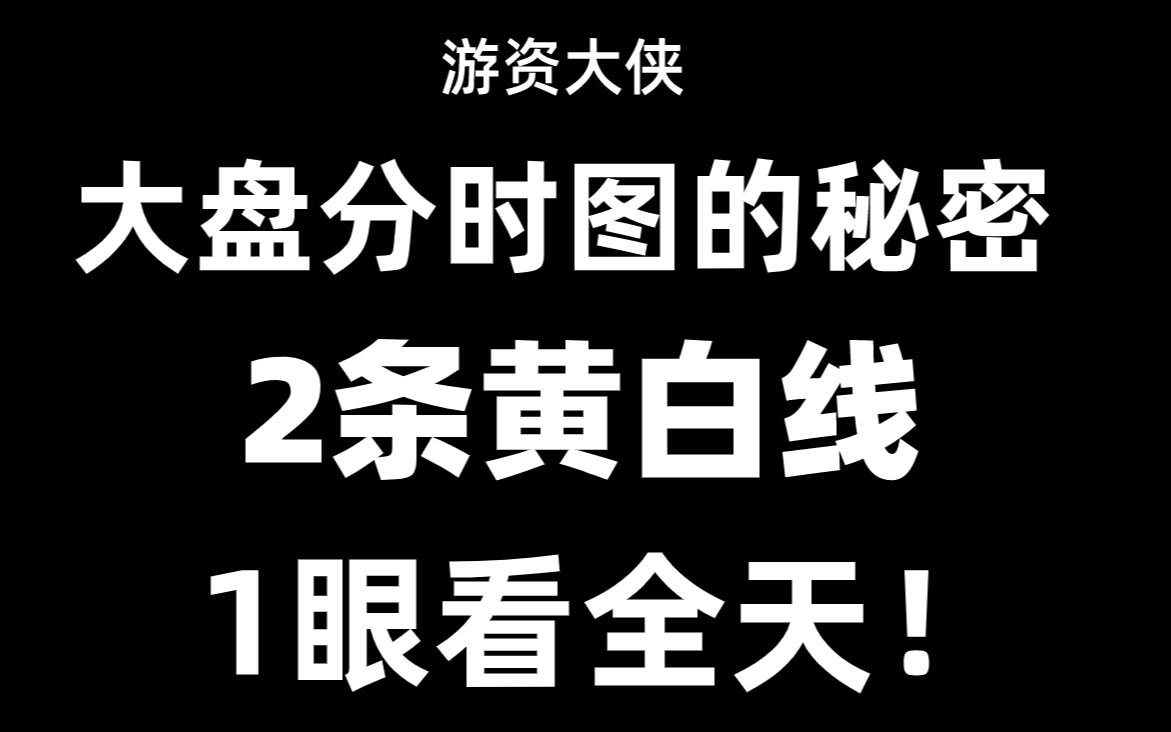 A股:2条黄白线,1眼看全天!大盘分时图的秘密!分享一个好技巧