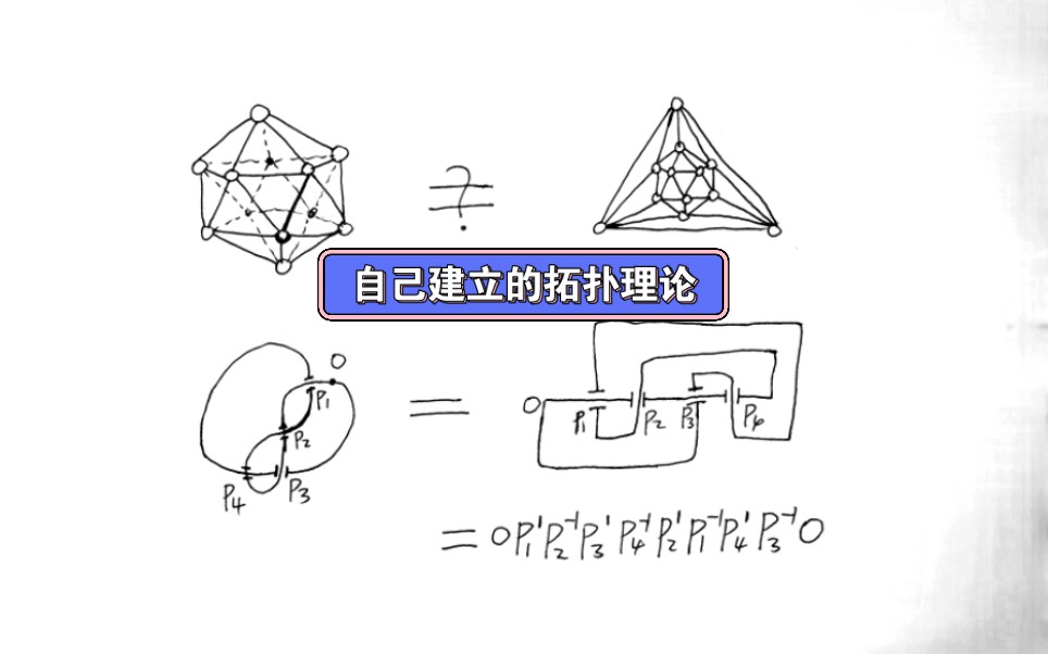 拓扑理论的初步建立:空间几何体的平面内铺理论和扭结理论