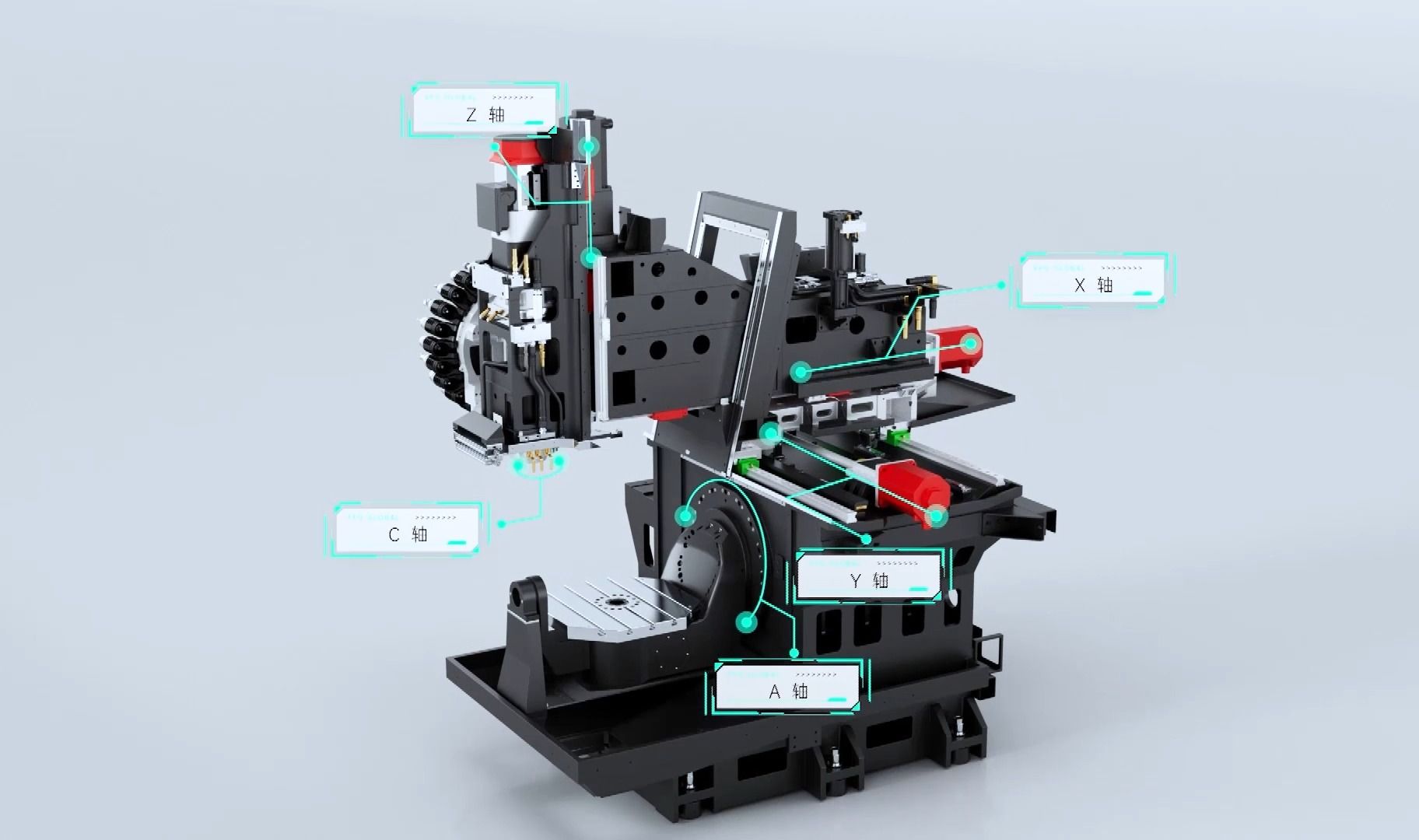 【数控机床】立式摇篮转台加工中心和双主轴加工中心结构展示