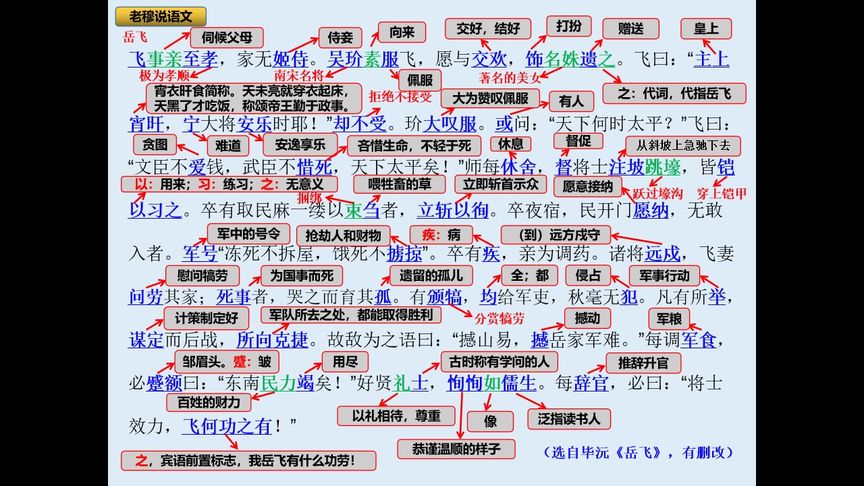 懒学生有福利啦!穆老师带着大家逐字逐句翻译文言文《岳飞》