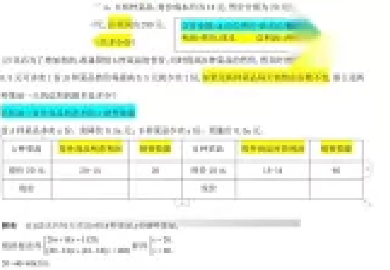 ...区南宁钦州初三数学基础班-二次函数的应用-考点4过手训练讲解视频2