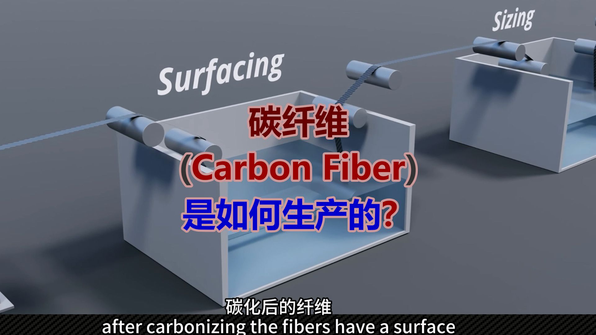 碳纤维是如何制造出来的?