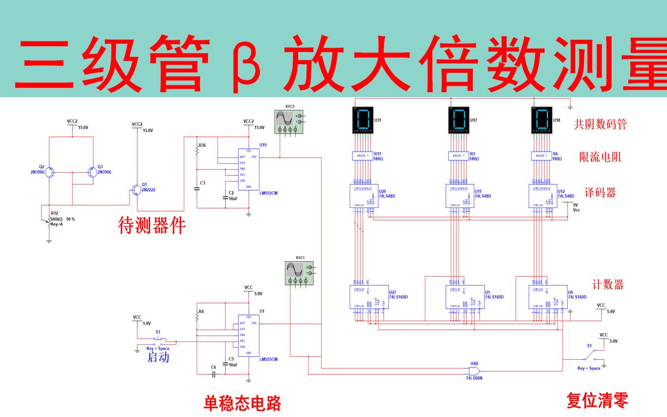 【精品资料】三极管放大倍数测量multisim仿真(含仿真和报告)