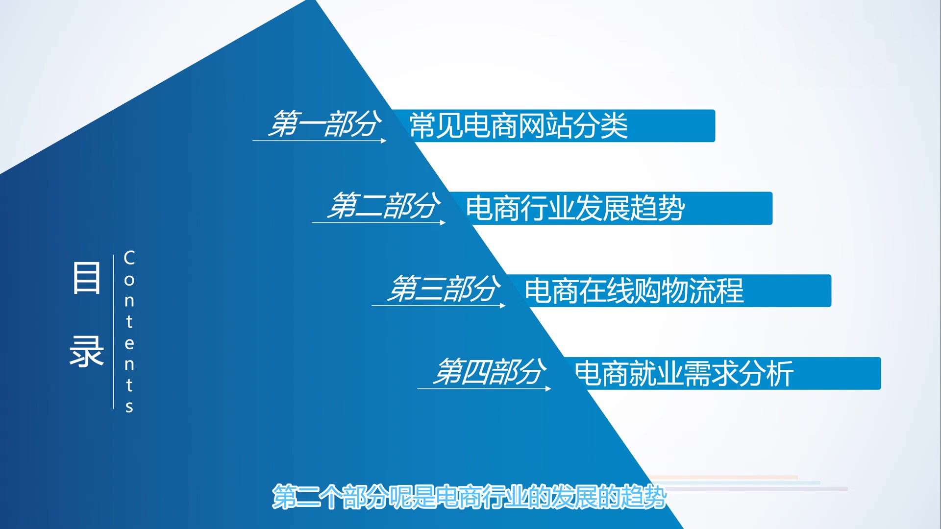 1.电商基础知识 了解电子商务基础知识 掌握热门电商讯息