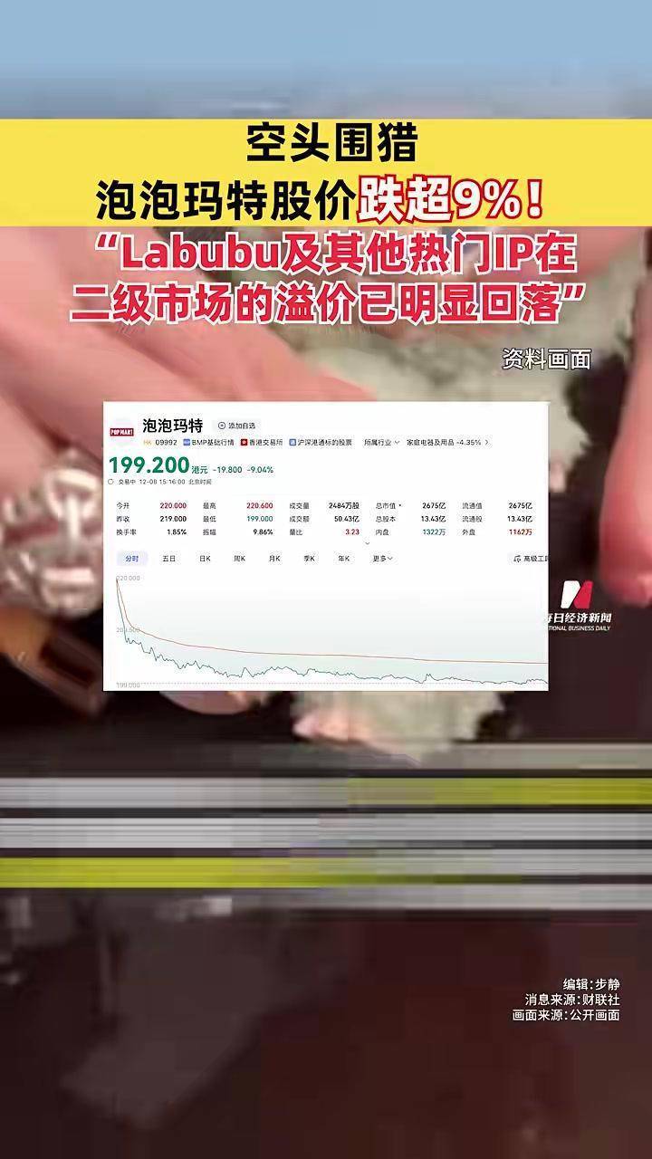 空头围猎,#泡泡玛特股价跌超9%!"Labubu及其他热门IP在二级市场的溢价已明显回落"