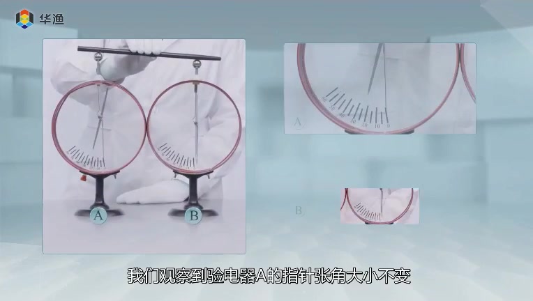 电荷在金属棒中的定向移动