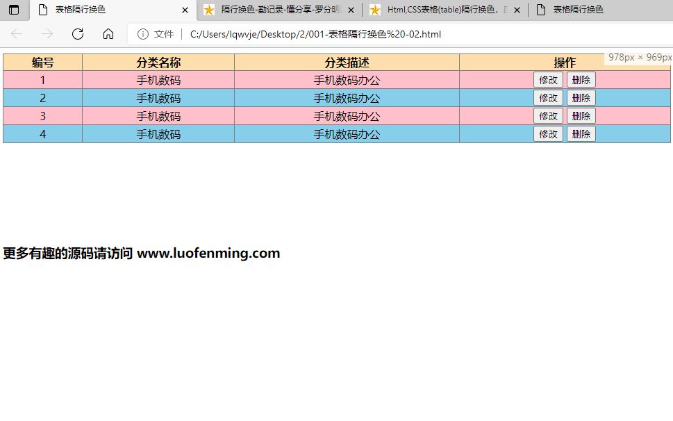 Html,CSS表格(table)隔行换色,自动适应宽度
